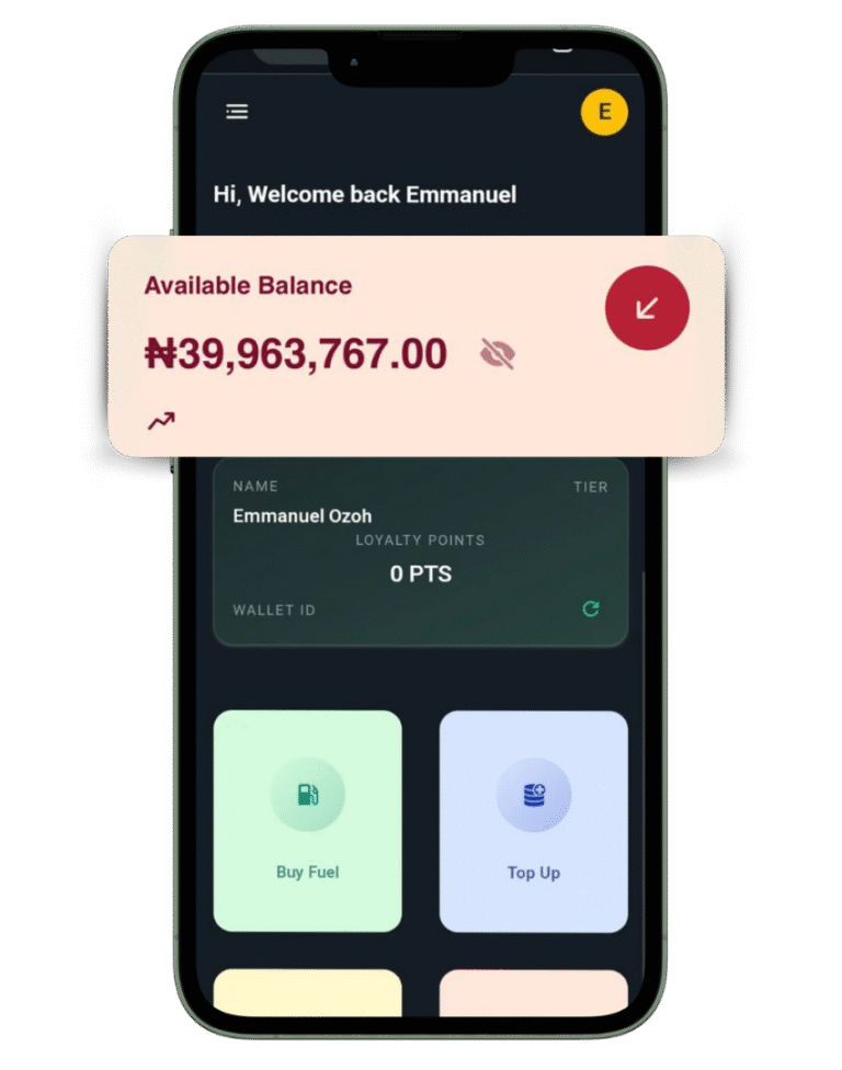 Fuel Wallet Thank You Page – Carviva Fuel Wallet